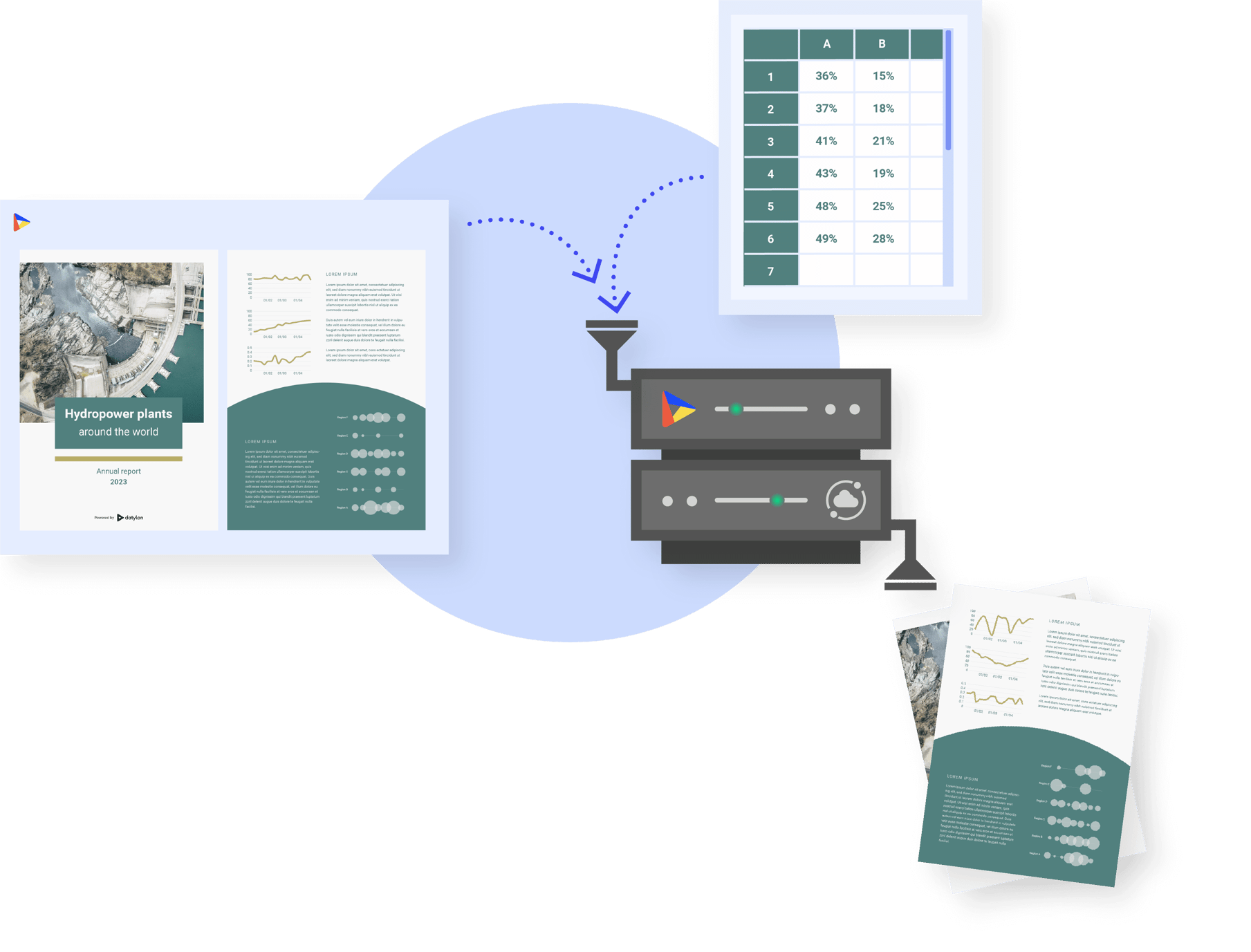 The Best Data Visualization Tools Blog Datylon